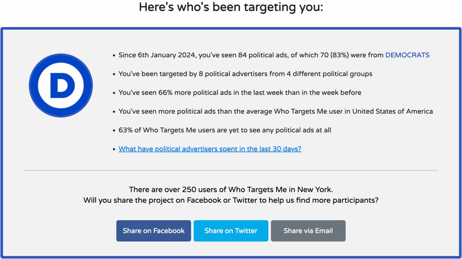 Who Targets Me – Making digital political ads more transparent and ...