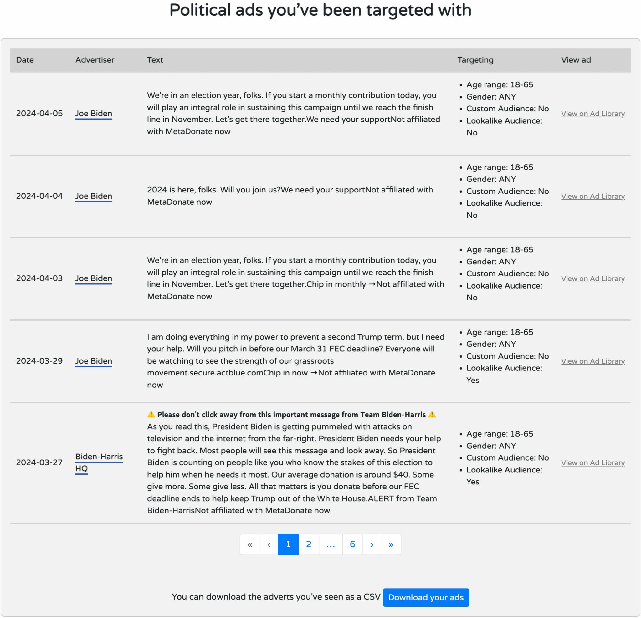 Installing and using the Who Targets Me browser extension – Who Targets Me